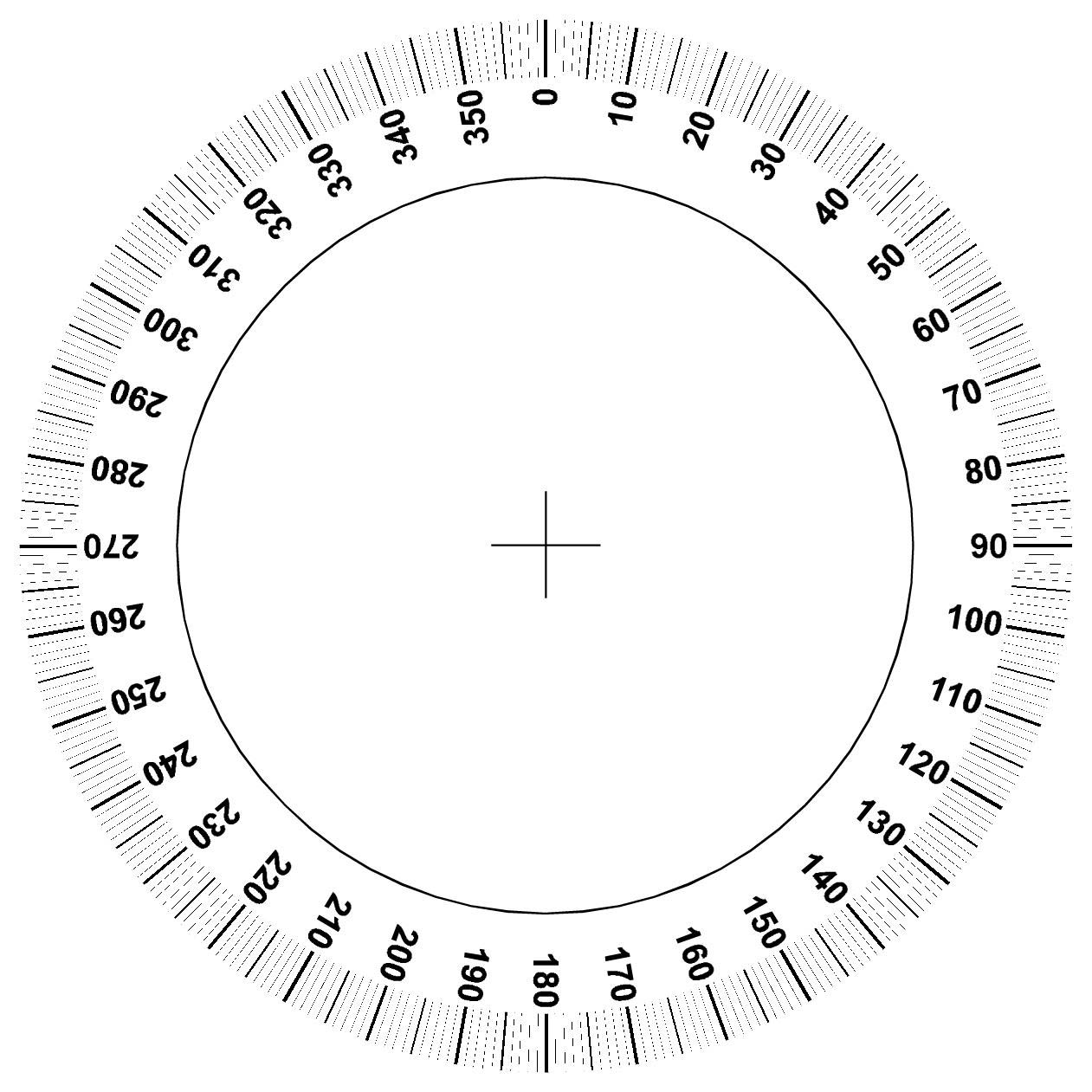Vækstedstegninger / Diagrammer