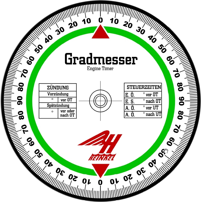 Vækstedstegninger / Diagrammer